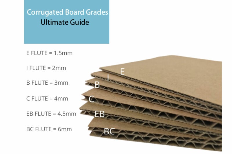 Corrugated Board Grades: Everything You Need to Know