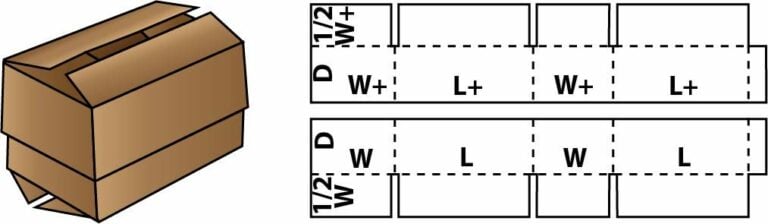 A Complete Guide to Corrugated Boxes