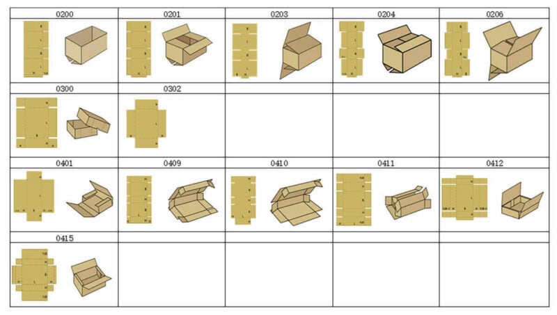 Fanfold Cardboard Box Making Machine | Cardboard Box Maker